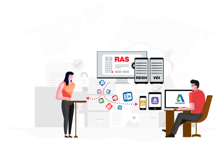 Parallels RAS: VDI Solutions & Windows Virtualization Software -Dolphin